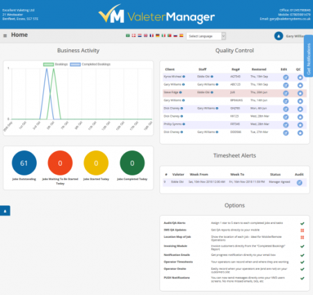 What It Looks Like - Valeter Manager